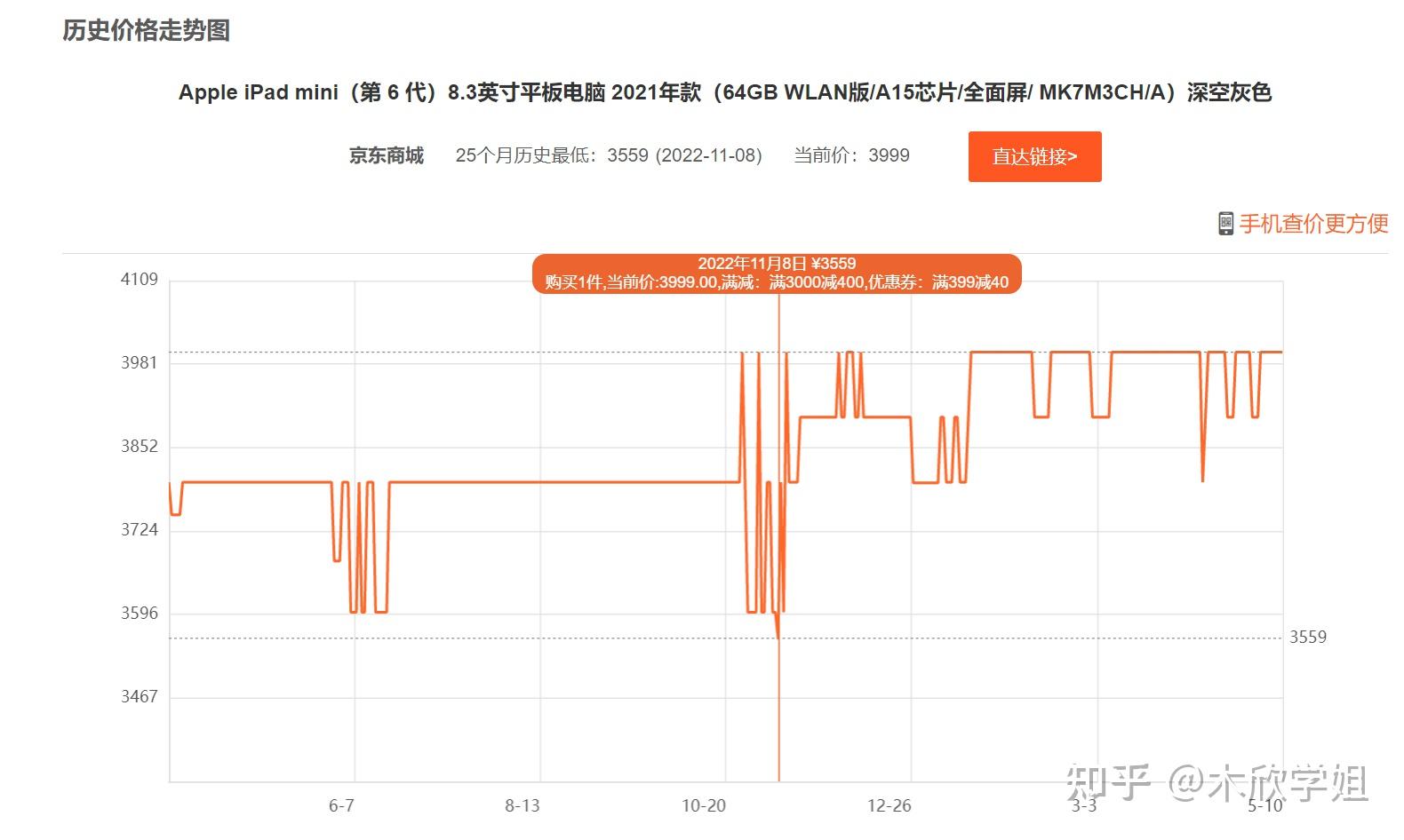23 年 618，iPad mini6 值得购买吗？ - 知乎