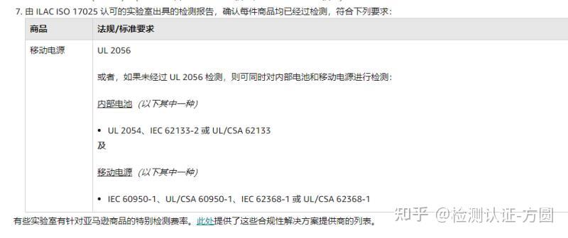 亚马逊UL测试报告 - 知乎