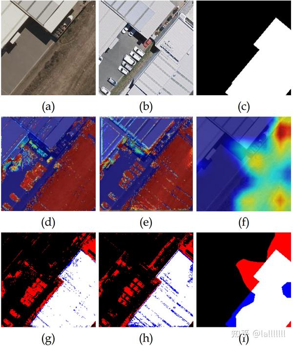 FCD-GAN:具有生成对抗网络的全卷积变化检测框架，用于无监督、弱监督和区域监督变化检测 - 知乎