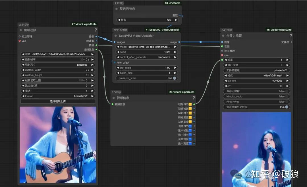 SeedVR2：免费高清放大工具！图像和视频一键4K高清技术 - 知乎