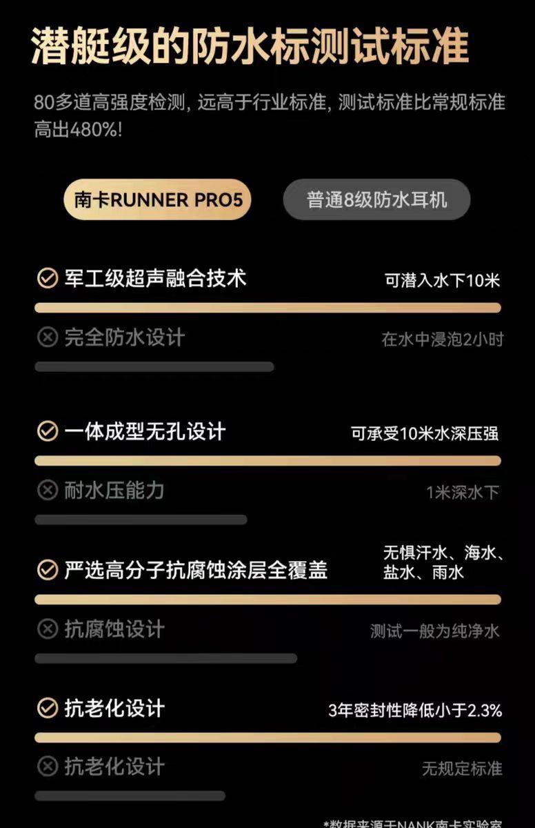 舒适不压耳，音质不设限！南卡runner Pro5让运动和音乐更配哦~ - 知乎