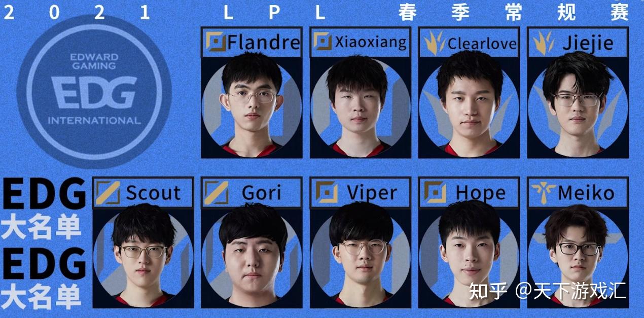 EDG“新中单”疑似曝光！04年出生的小选手，是T1青训战队的冠军 - 知乎