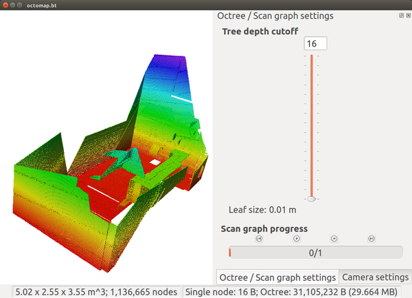 重读《视觉SLAM十四讲》ch12 建图 - 知乎