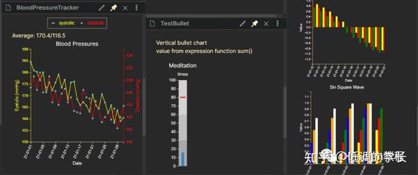 Obsidian插件：Tracker从笔记中收集数据并全面地展示数据 - 知乎