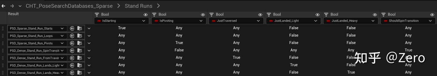 Chooser Table使用心得 - 知乎