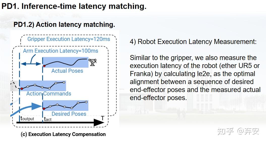 Universal Manipulation Interface: In-The-Wild Robot Teaching Without In ...