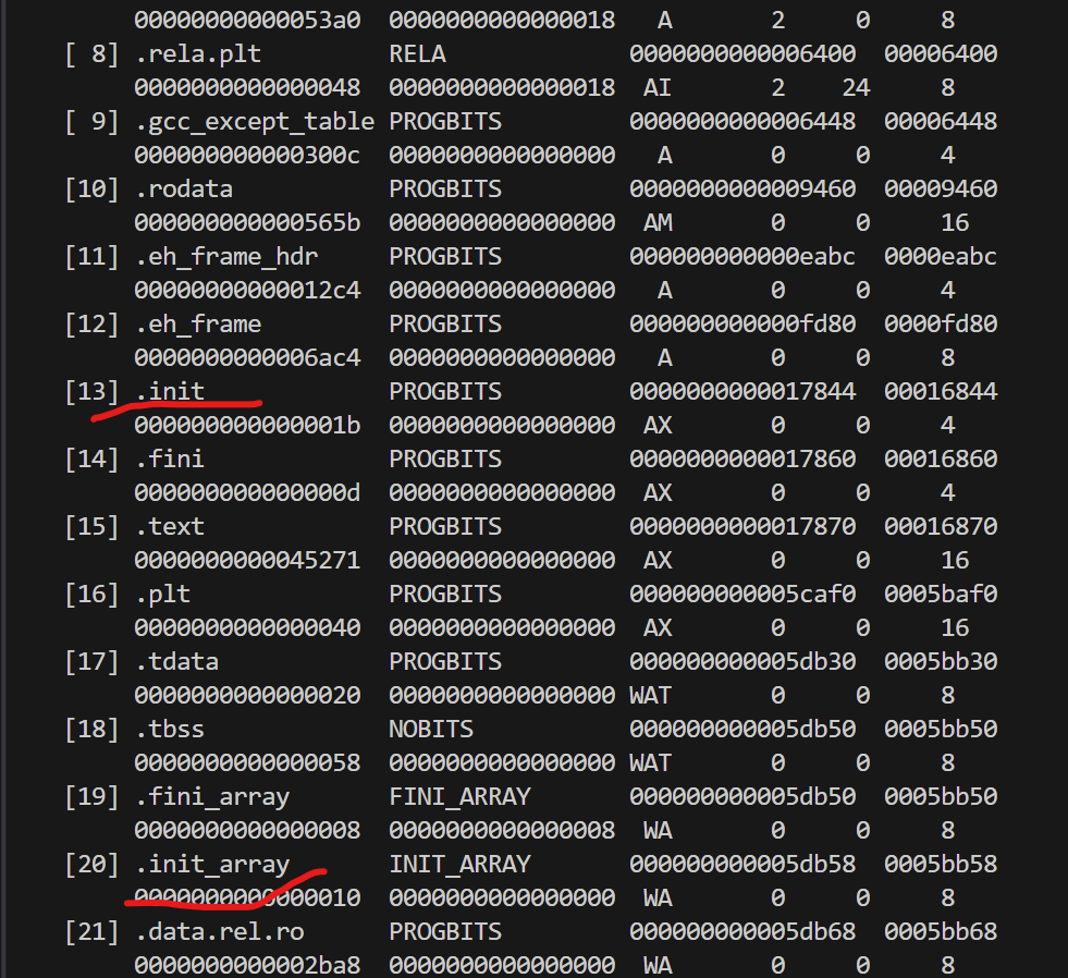 动态链接器（九）：.init和.init_array - 知乎