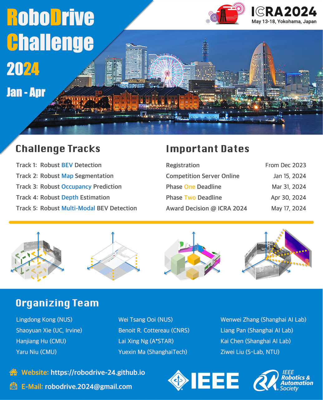 ICRA 2024 | RoboDrive自动驾驶竞赛赛程简介 - 知乎