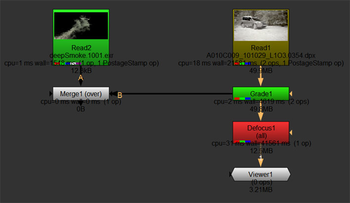 如何分析Nuke 脚本以提高性能？ - 知乎