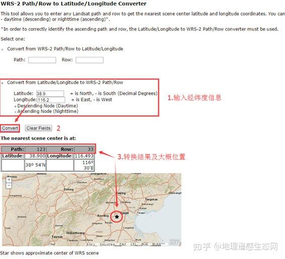 全球参考系统（WRS）概述及常用工具汇总 - 知乎