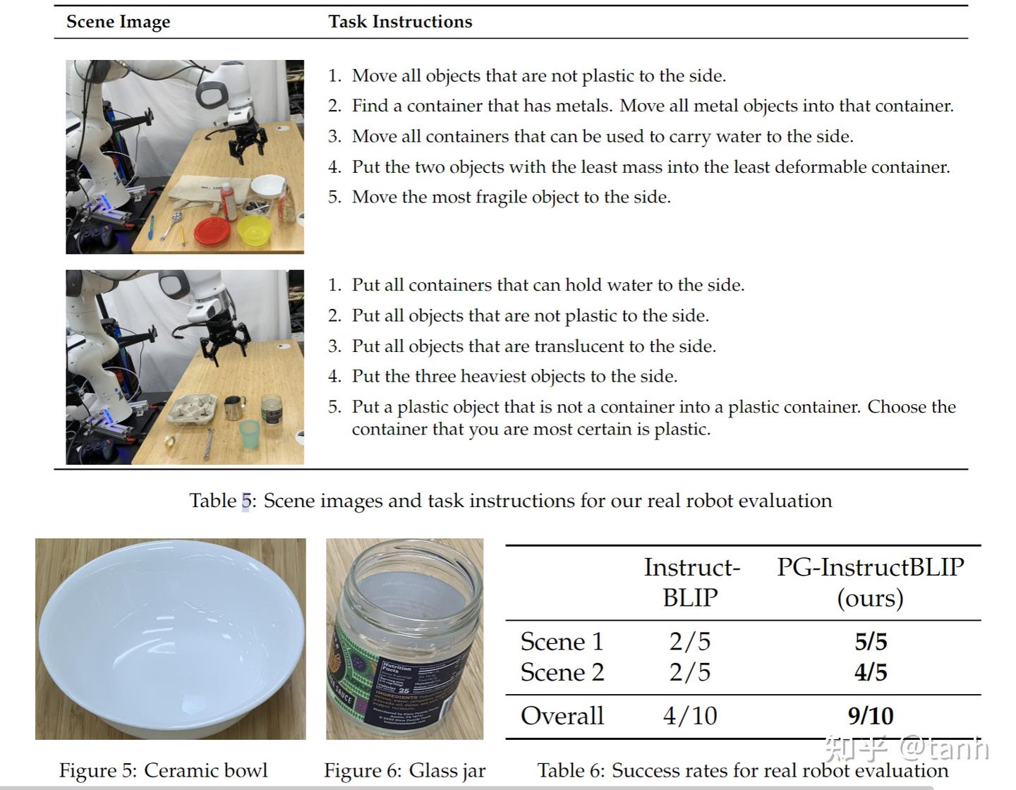 基于物理的VLM做机器人操控——Physically Grounded Vision-Language Models for Robotic Manipulation论文解读 - 知乎