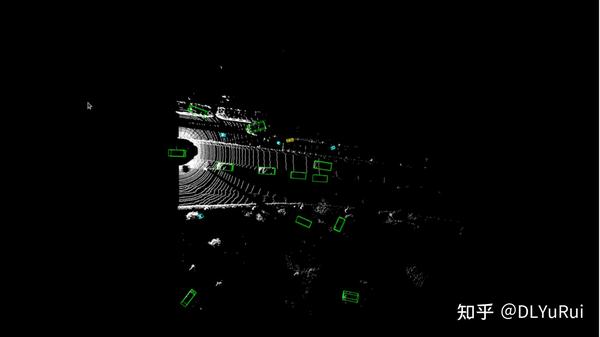 Pointpillars Fast Encoders For Object Detection From Point Clouds 知乎