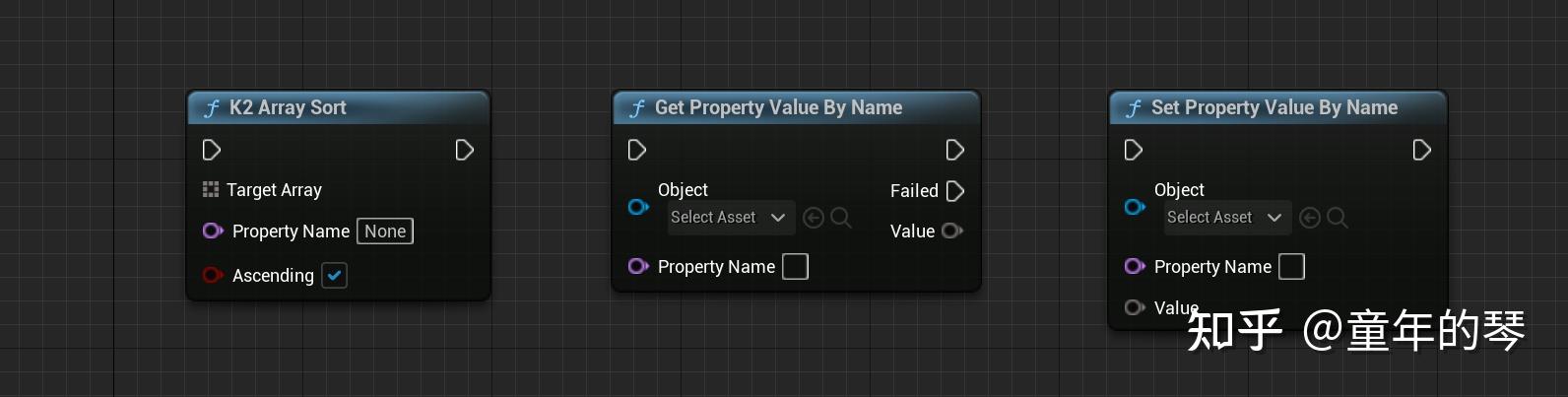 第9期 UE4/5 K2Node蓝图节点设计与实现 - 知乎