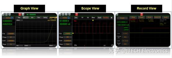 ITECH新品速递：fA级高精密源测量单元SMU - 知乎