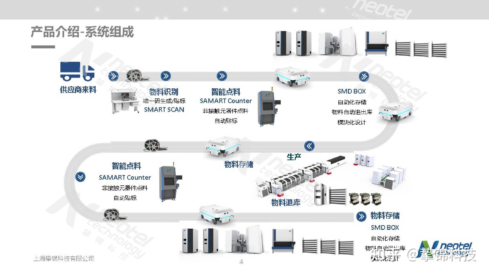 危险物质限制指令/ROHS - 知乎