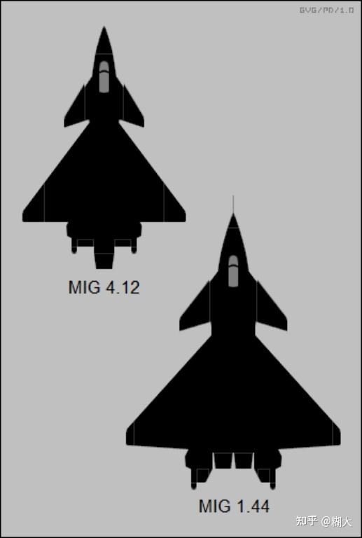 超越时代的飞机“MiG 4.12”战斗机设计属于LFI项目 - 知乎