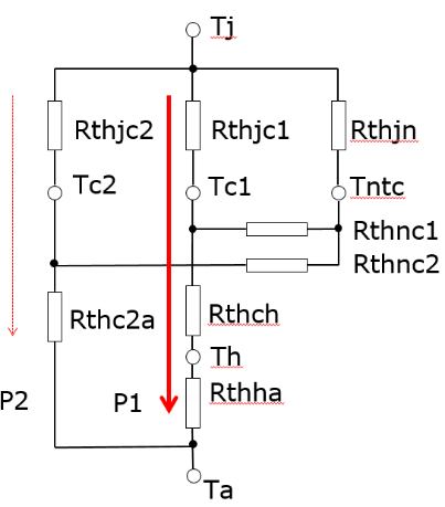 功率模块的结温测量 - 知乎