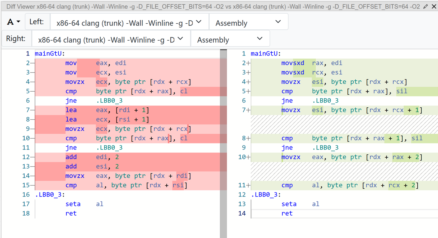 利用整数溢出 UB 优化程序性能：一个真实世界的例子 - 知乎