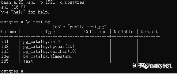 白鳝：聊聊IvorySQL的Oracle兼容技术细节与实现原理 - 知乎