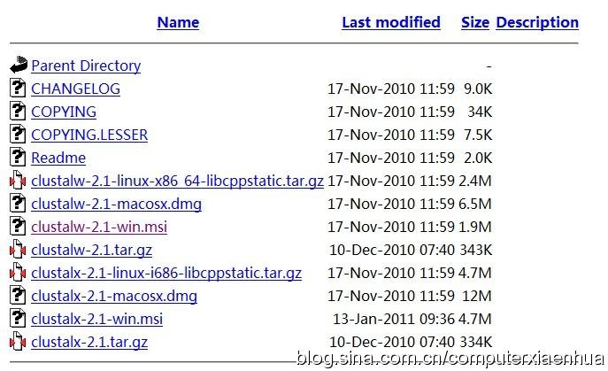 [转载]--Clustal的使用总结 - 知乎