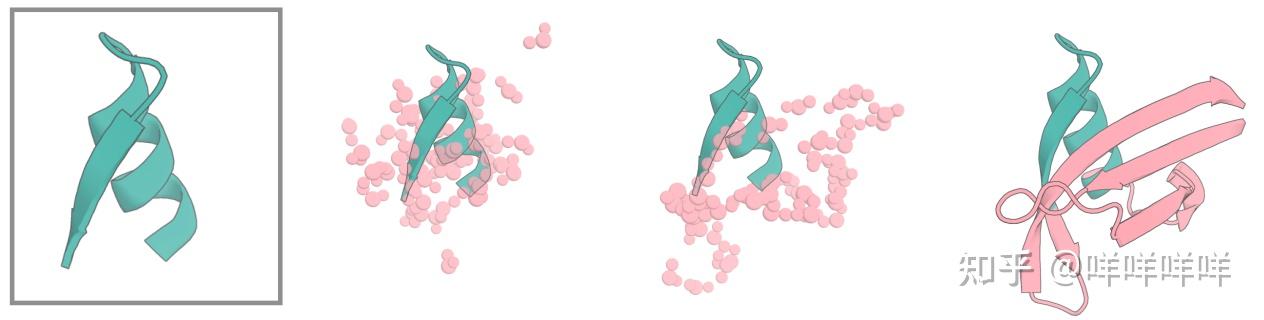 RFdiffusion (翻译） - 知乎