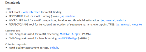 HOCOMOCO：大规模ChIP-Seq分析下的人与小鼠转录因子数据库 - 知乎