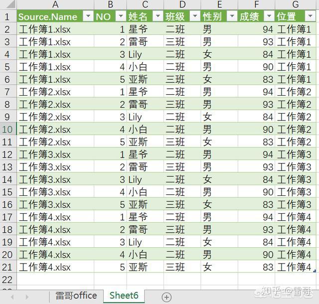 Excel中多个工作簿（工作表）如何合并为1个工作簿（工作表）？ 知乎