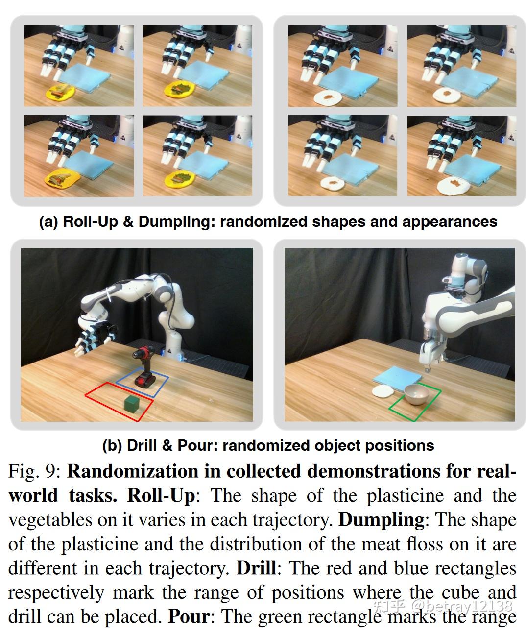 DP3-3D Diffusion Policy: Generalizable Visuomotor Policy Learning via Simple 3D Representations - 知乎