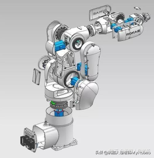 工业机器人J1、J2、J3、J4、J5、J6分别表示啥？ - 知乎