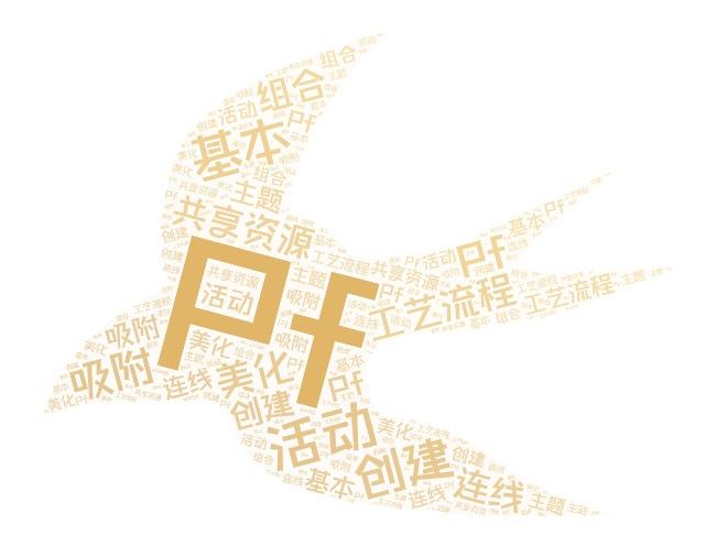 PF模块入门 - 知乎