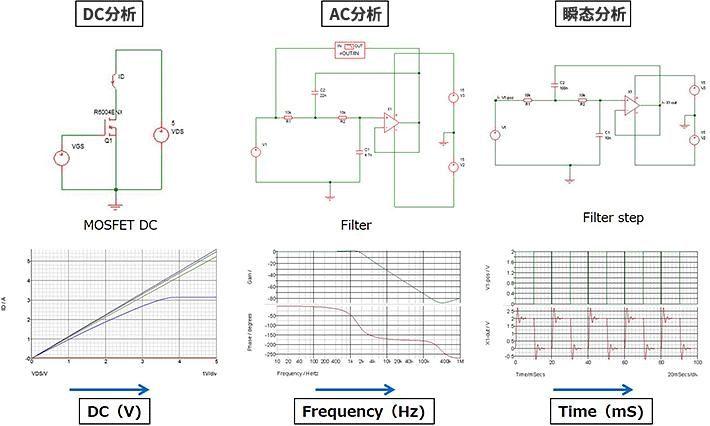 SPICE模型入门介绍 - 知乎