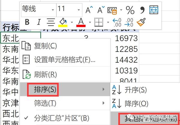 【excel】数据透视表6种排序方法 知乎