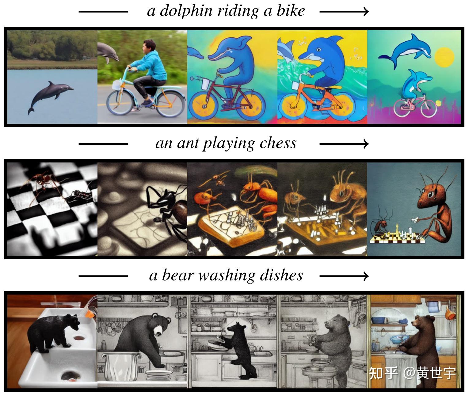 论文阅读：Training Diffusion Models with Reinforcement Learning - 知乎