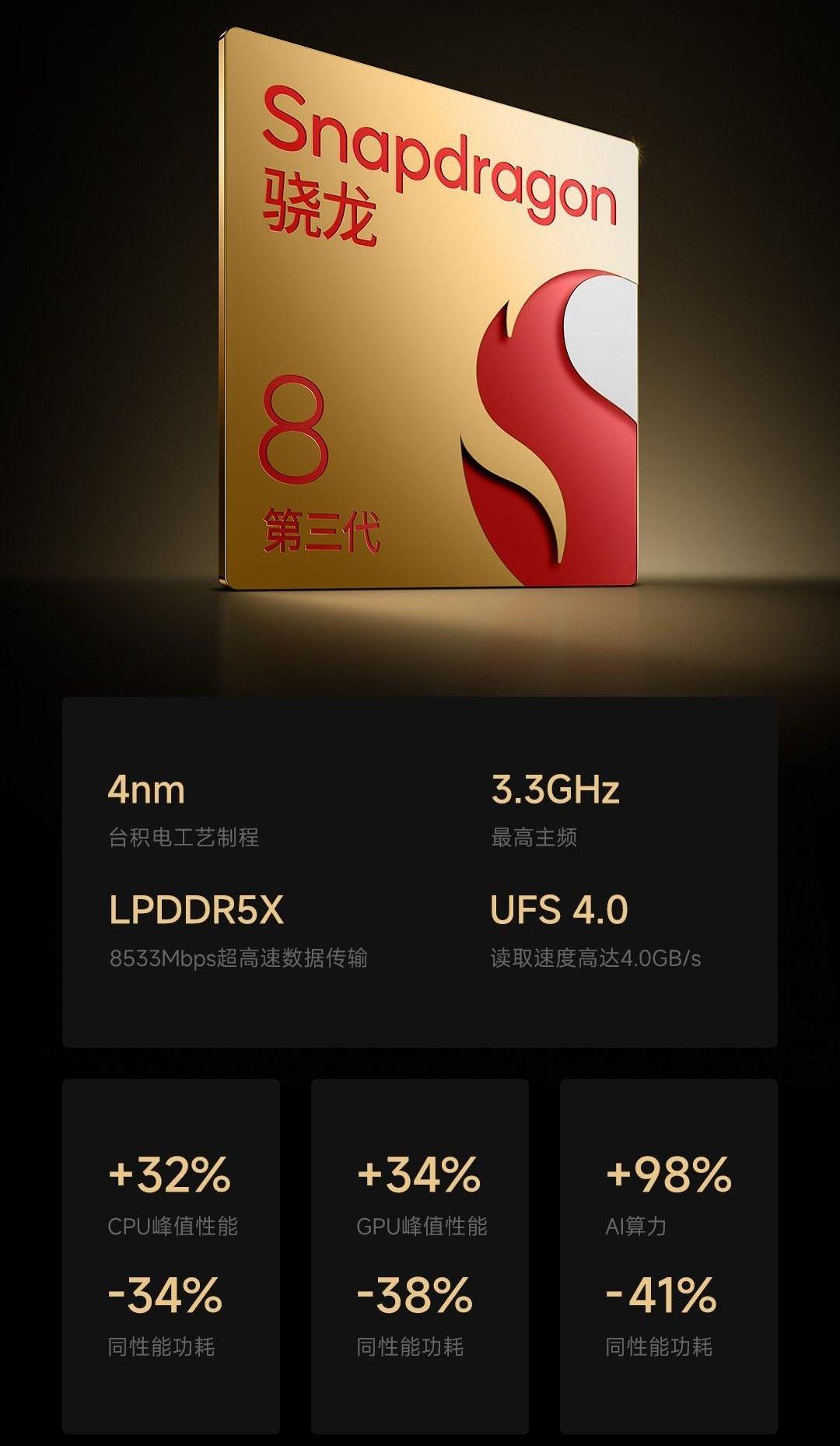 小米13与小米14标准版全面详细对比分析 - 知乎