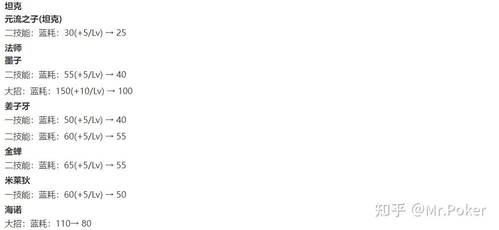 S39新赛季前瞻：T0坦爹又加强，肉装法师集体退役，后羿回归T0？ - 知乎