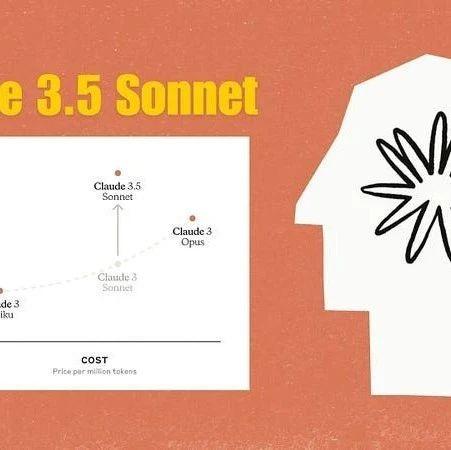超越GPT-4o ! Claude 3.5 Sonnet发布！ - 知乎