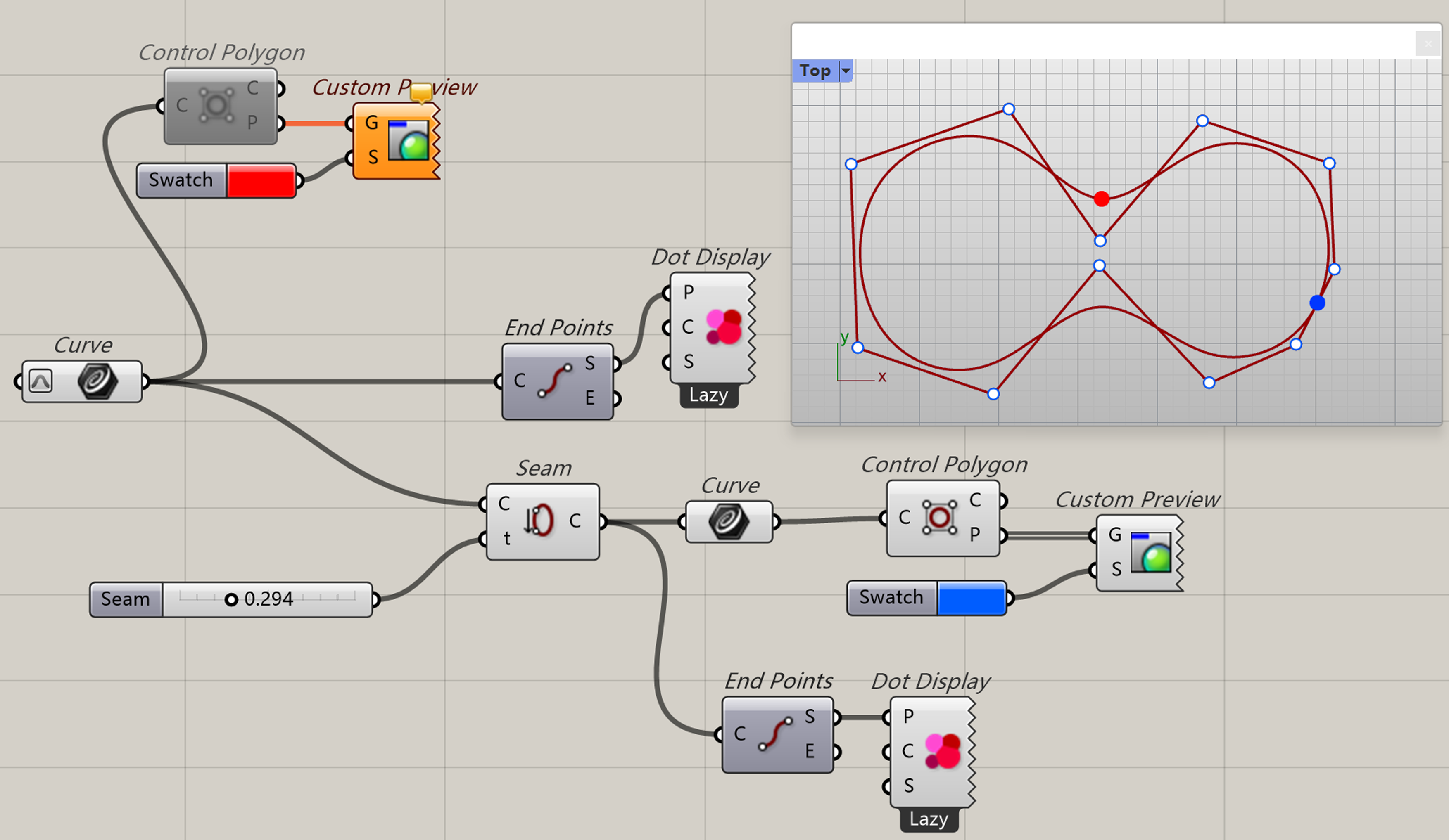 GH科普系列-18-curve系列3 - 知乎