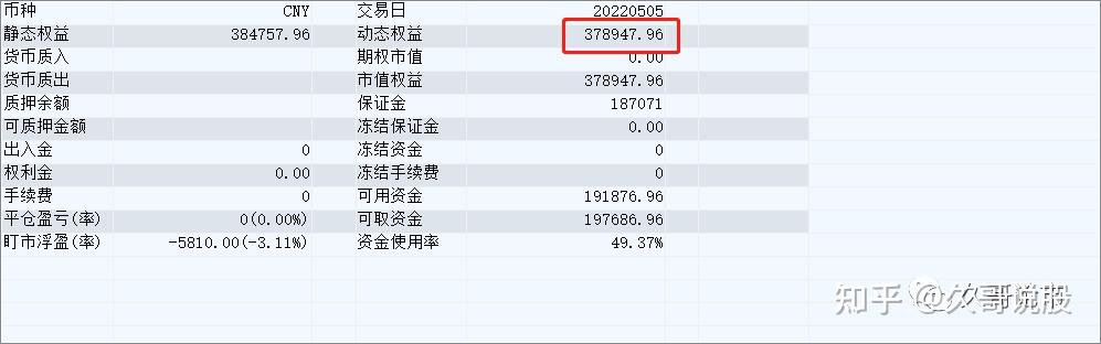 第11天，当日爆赚69475，+34.72%，累计30.95w，收益+89.47%。 - 知乎