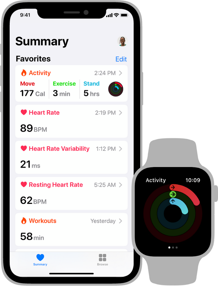 Apple健康类应用设计完整指南：遵循Human Interface Guidelines - 知乎