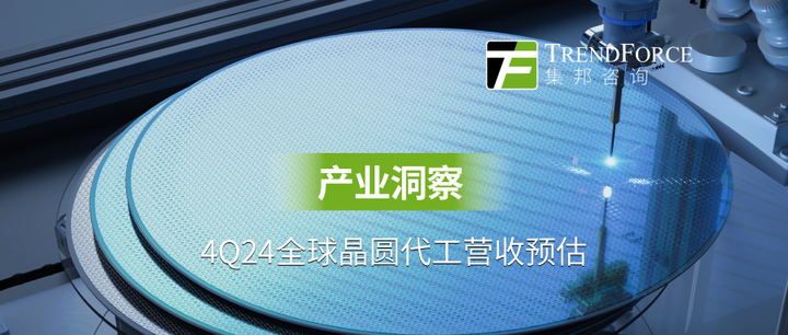 TrendForce集邦咨询: 4Q24全球前十大晶圆代工产值再创新高，台积电先进制程表现卓越 - 知乎