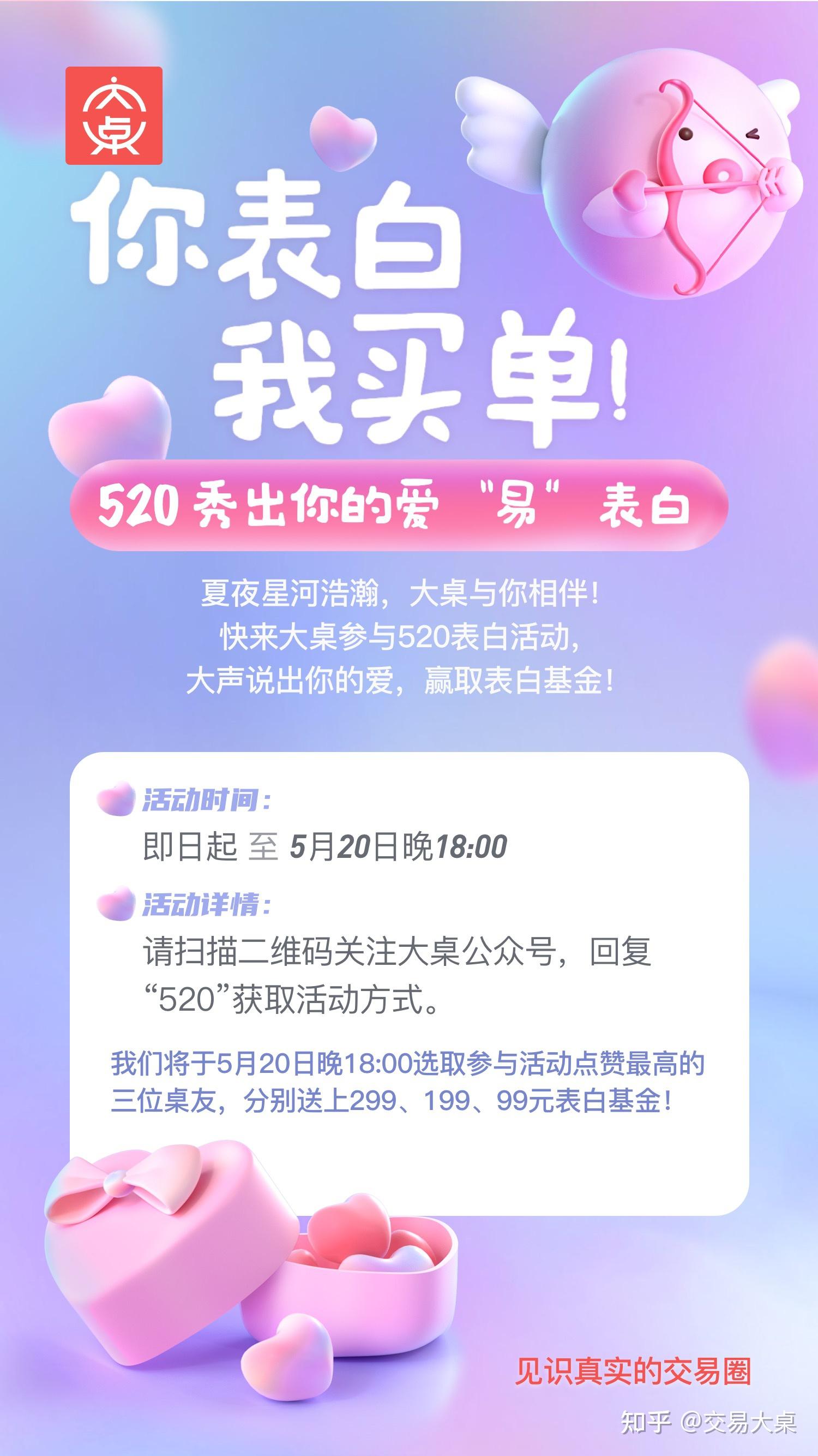 你表白 我买单 - 知乎