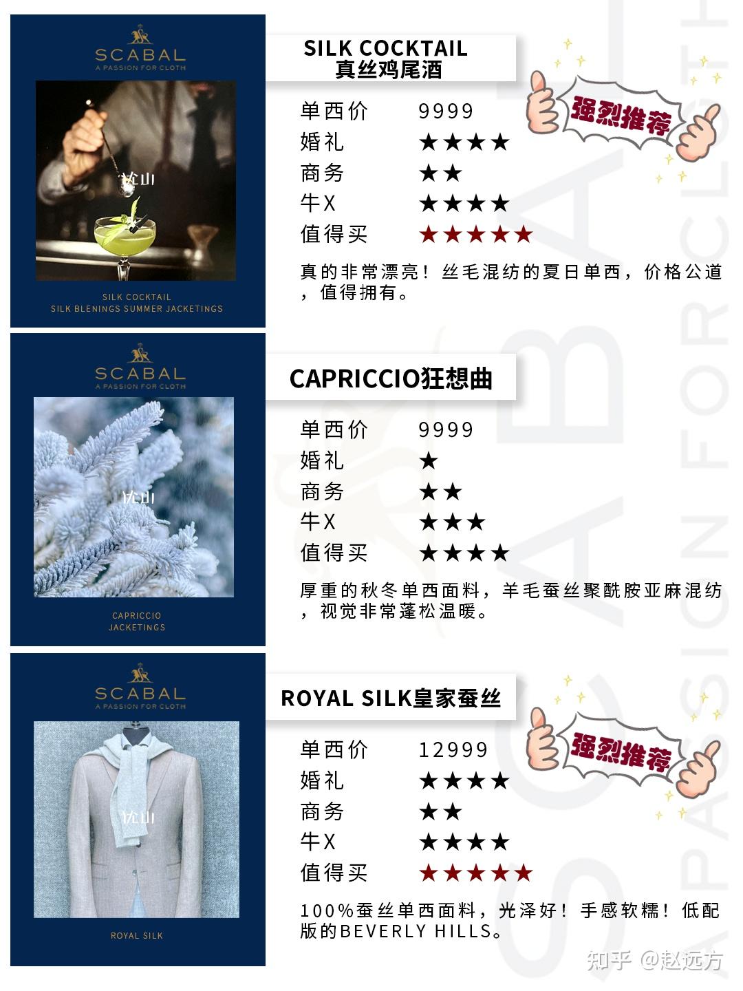 SCABAL世家宝西服面料指南 - 知乎