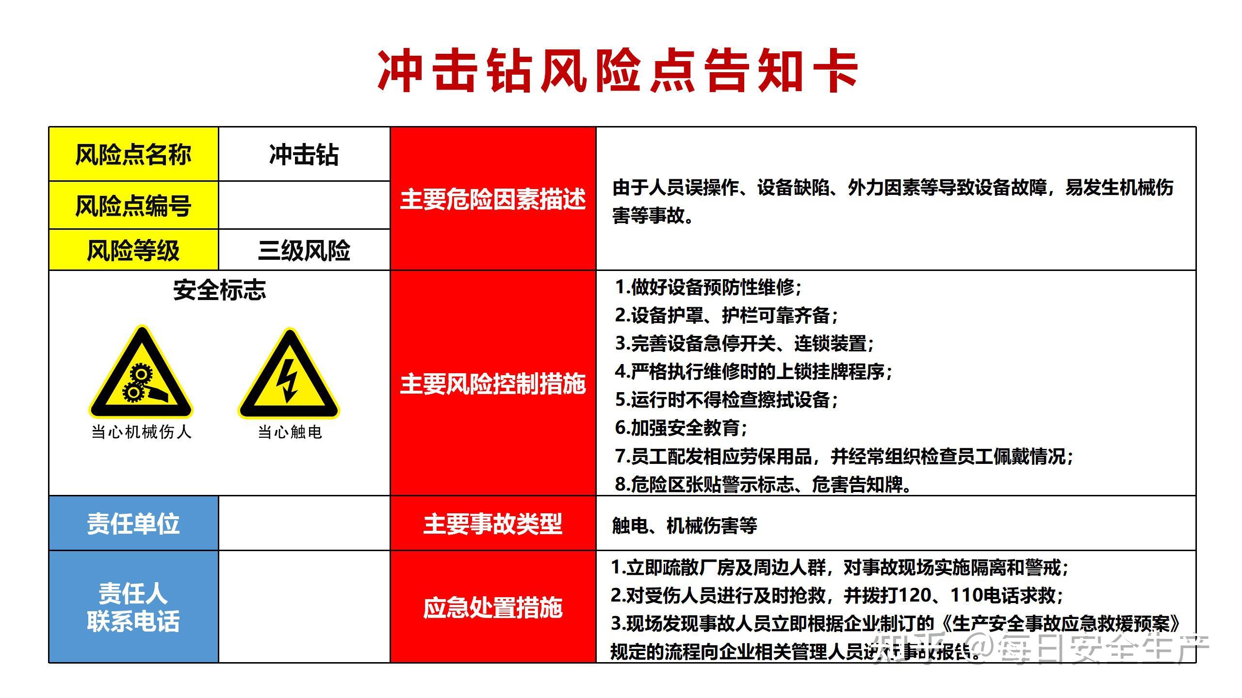 新版常见岗位风险告知卡汇编 - 知乎