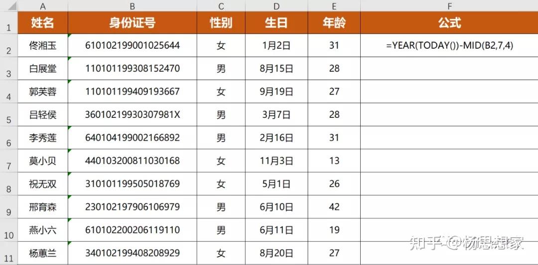 看看身份证号能判断出多少信息吧！ - 知乎