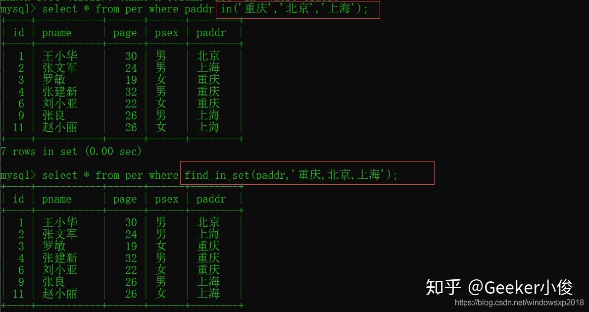 MySQL中的find_in_set()函数使用技巧心得与应用场景总结 - 知乎