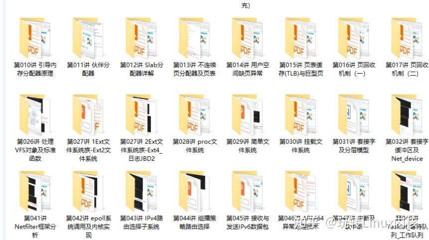 一文让你彻底了解Linux进程(超详细~) - 知乎