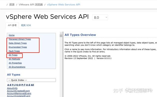不背锅运维：VMware vSphere API玩法 - 知乎