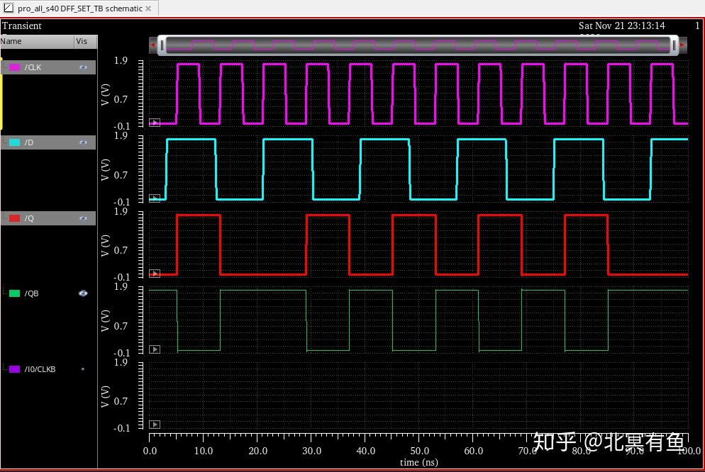 hspice仿真与Custom WaveView使用 - 知乎