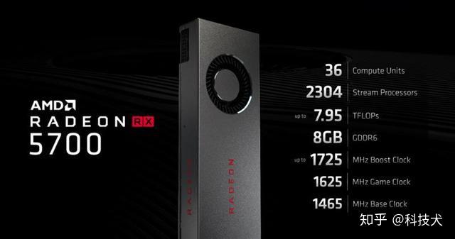 AMD锐龙5 3600X/3600深度体验：你想知道的都在这里 - 知乎