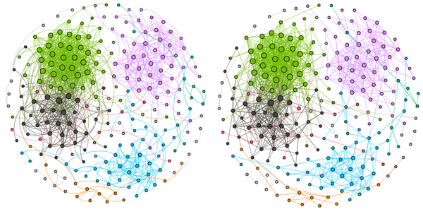 生物信息工具 | 如何绘制“上流”的共发生网络图？ - 知乎